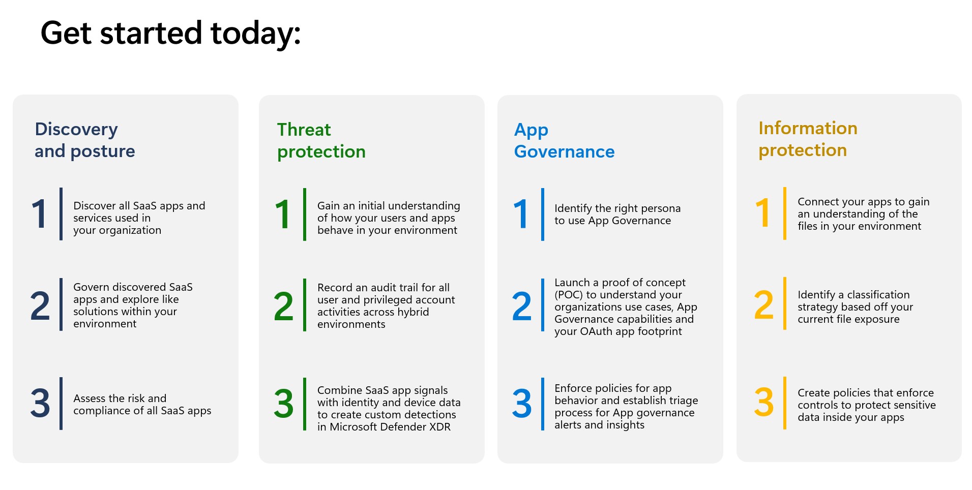 Unlock Superior Cloud Security with Microsoft Defender for Cloud Apps ...